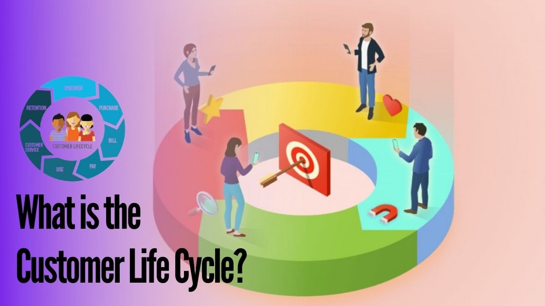 What is the Customer Life Cycle? - Digital Business Network